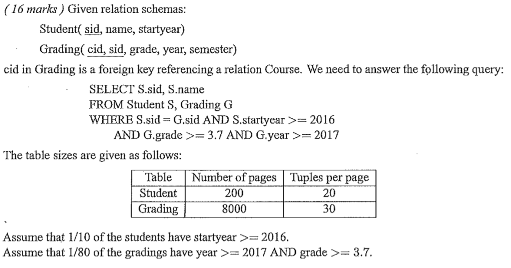 Solved ( 16 marks ) Given relation schemas: Student( sid, | Chegg.com