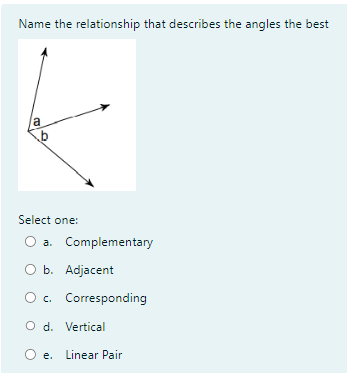 Solved Name the relationship that describes the angles the | Chegg.com