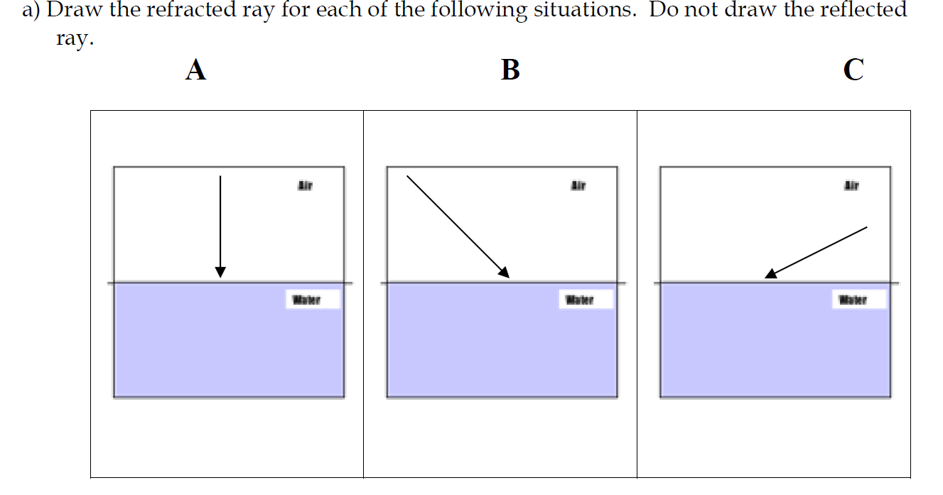 Solved a) Draw the refracted ray for each of the following | Chegg.com