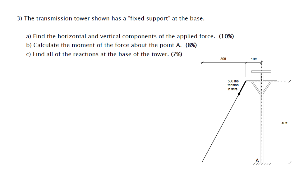 Solved 3) The transmission tower shown has a "fixed support" | Chegg.com