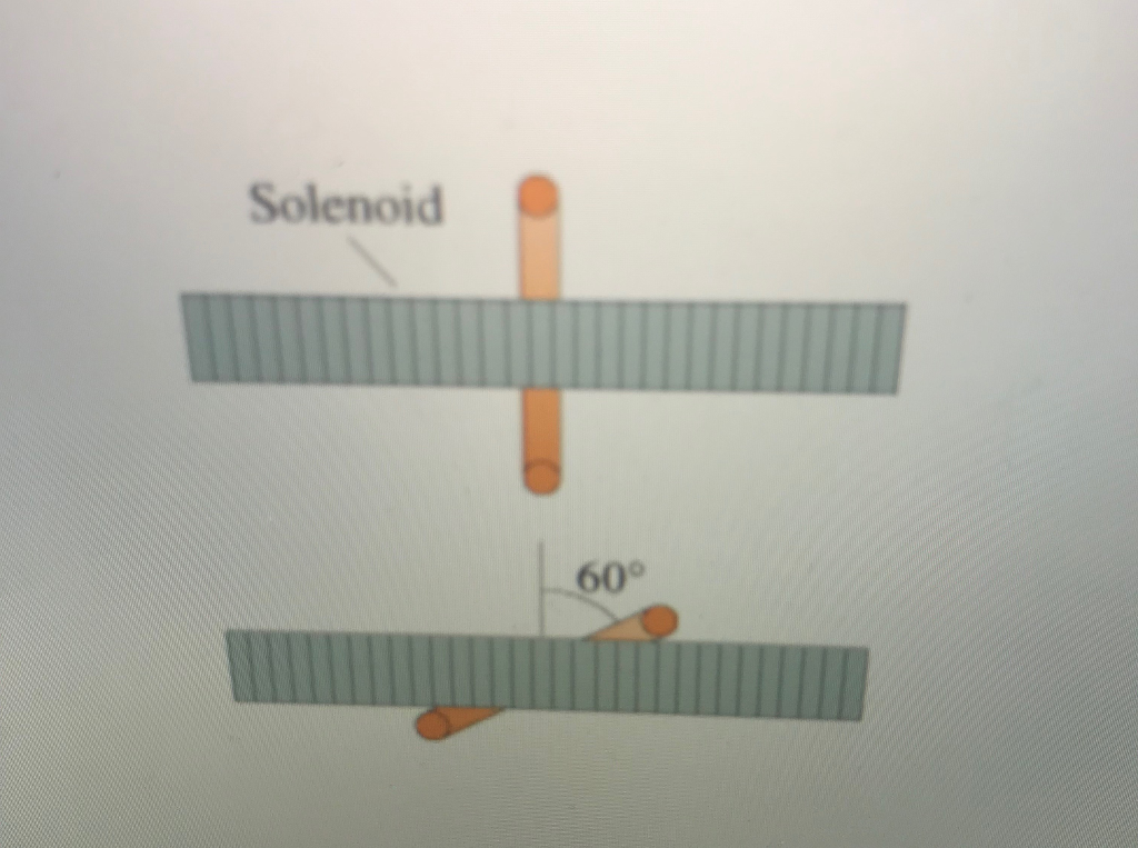 Solved The following figure shows a 1.8-cm-diameter solenoid | Chegg.com