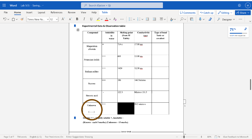 Experimental Data \& Observation table: | Chegg.com