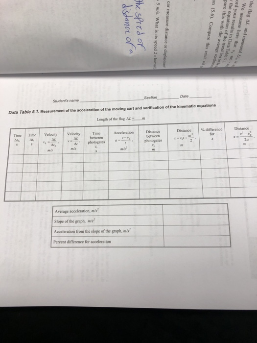 Solved ear Uniform Accelerated Motion Lab 5 Learning | Chegg.com