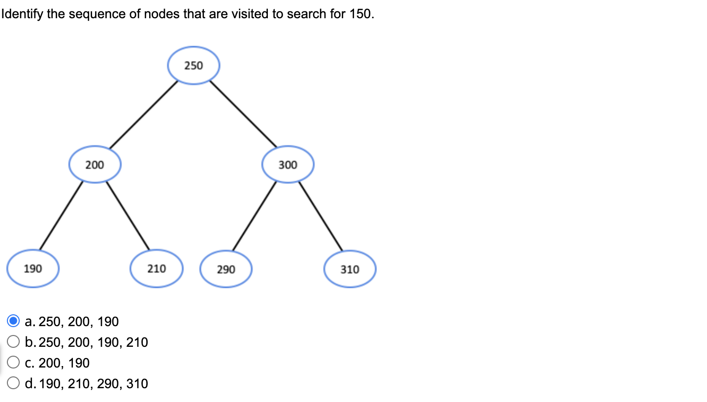 Solved Identify The Sequence Of Nodes That Are Visited To 