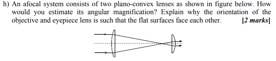 Solved h) An afocal system consists of two plano-convex | Chegg.com