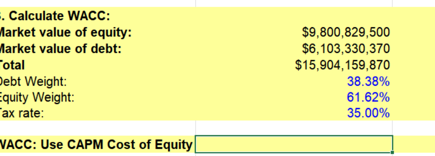Calculate WACC:VACC: Use CAPM Cost of Equity | Chegg.com