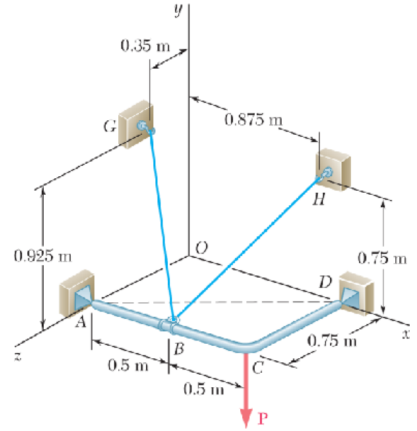 Solved The frame ACD is hinged at A and D and is supported | Chegg.com