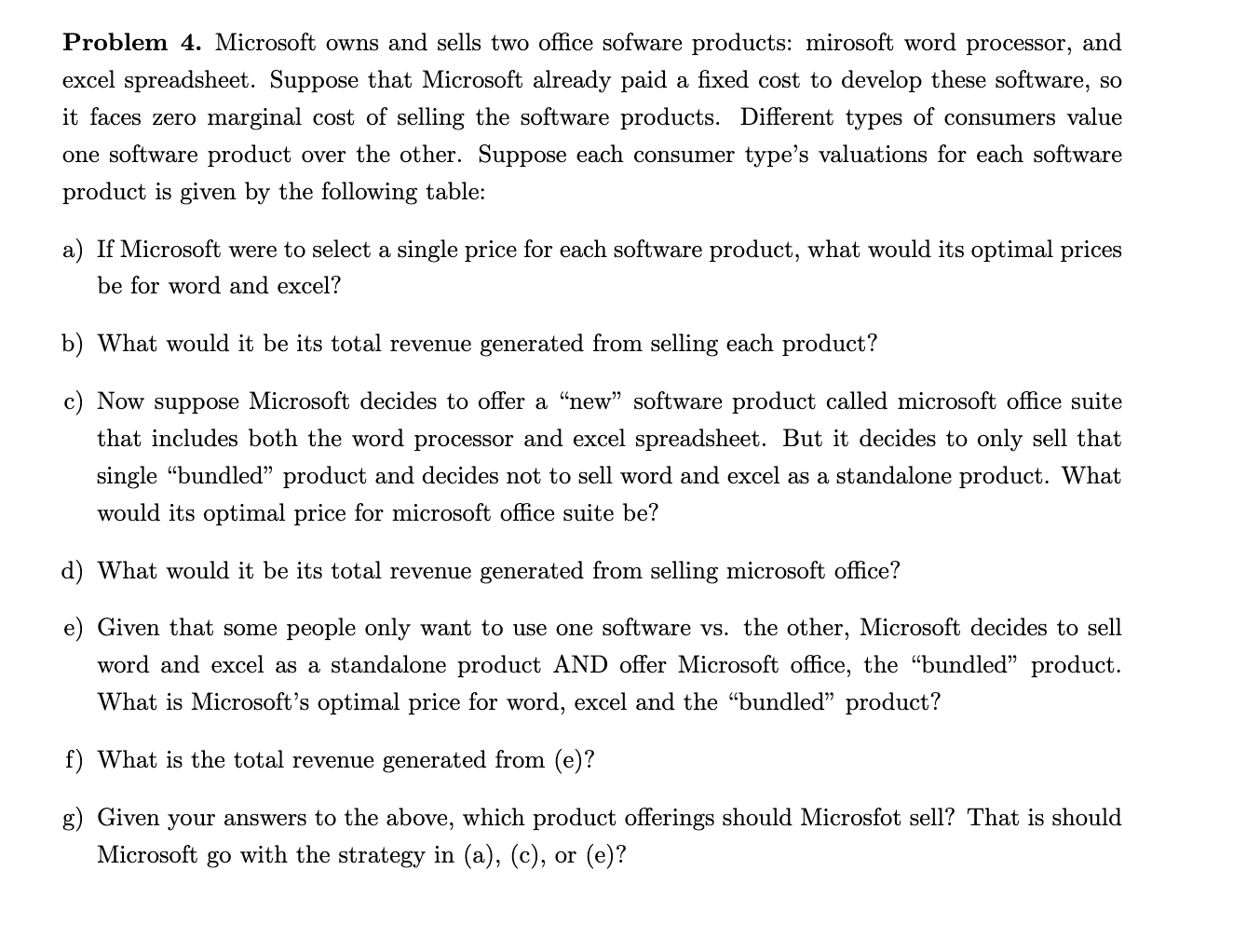Solved Problem 4. Microsoft owns and sells two office | Chegg.com
