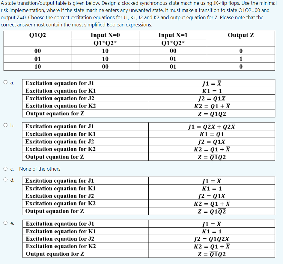 Solved A state transition/output table is given below. | Chegg.com