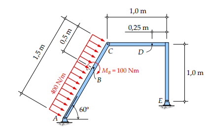 Solved The figure shows a metallic structure composed of two | Chegg.com