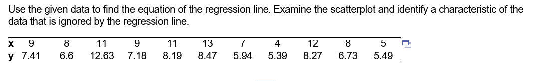 Solved Use the given data to find the equation of the | Chegg.com