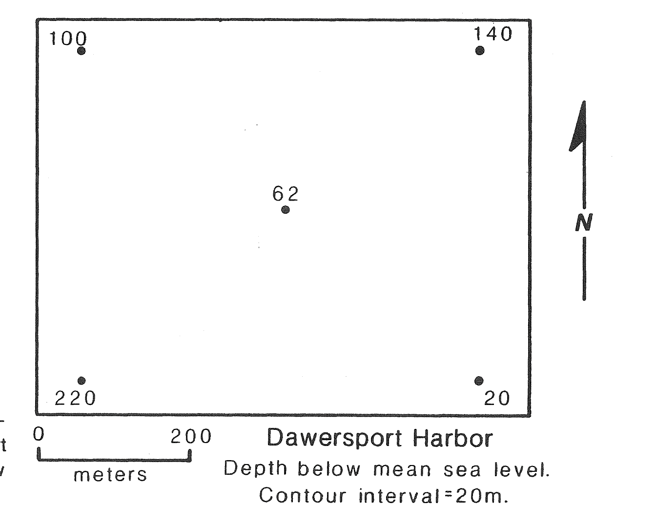 Solved Points in Figure 2-M5 are plumb-line measurements of | Chegg.com