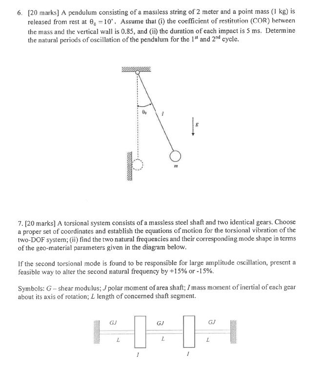 [Solved]: 6. [20 marks] A pendulum consisting of a massless