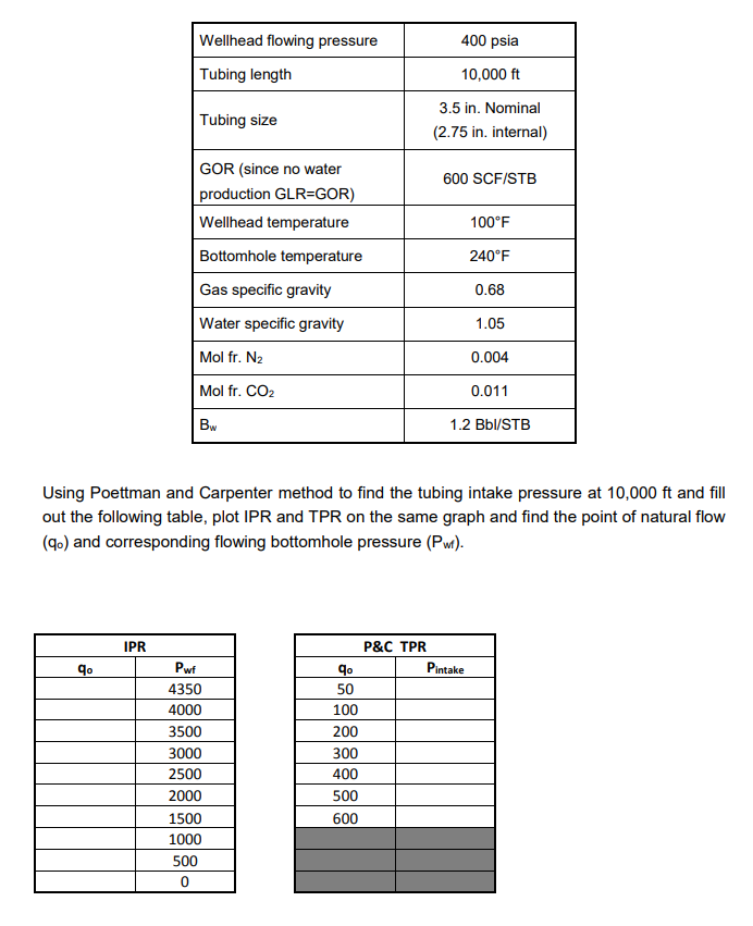 Solved 2. An oil well is producing 30°API oil was tested | Chegg.com