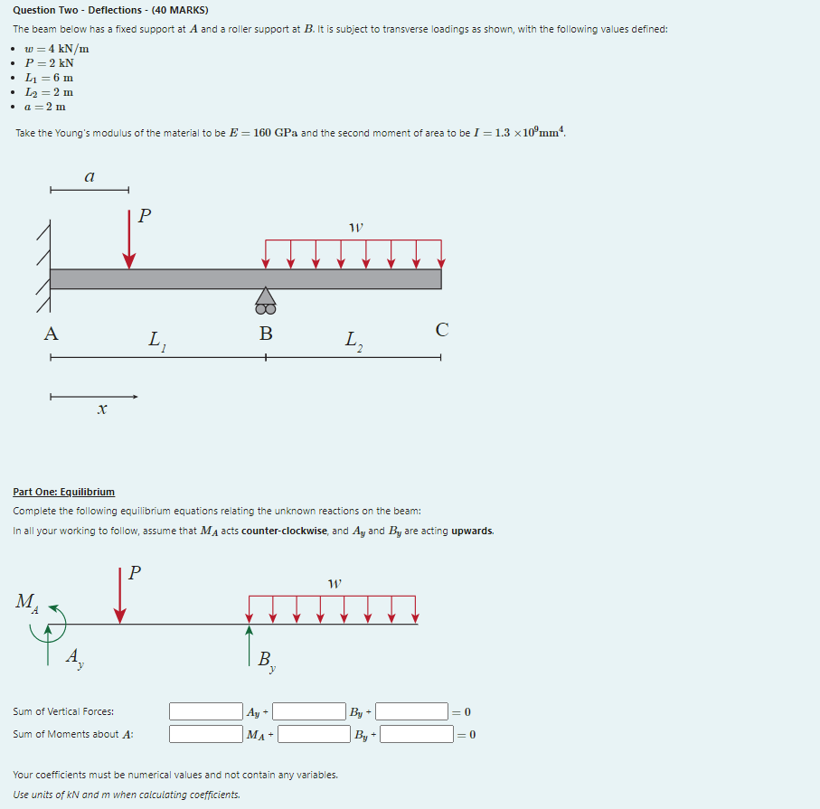 Solved Part Two: Bending Moment Function . Using step | Chegg.com