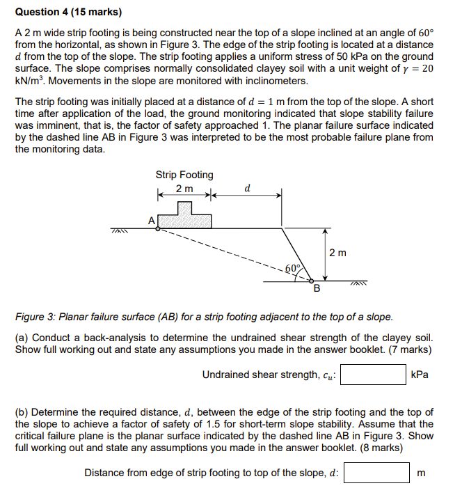 Solved A 2 m wide strip footing is being constructed near | Chegg.com