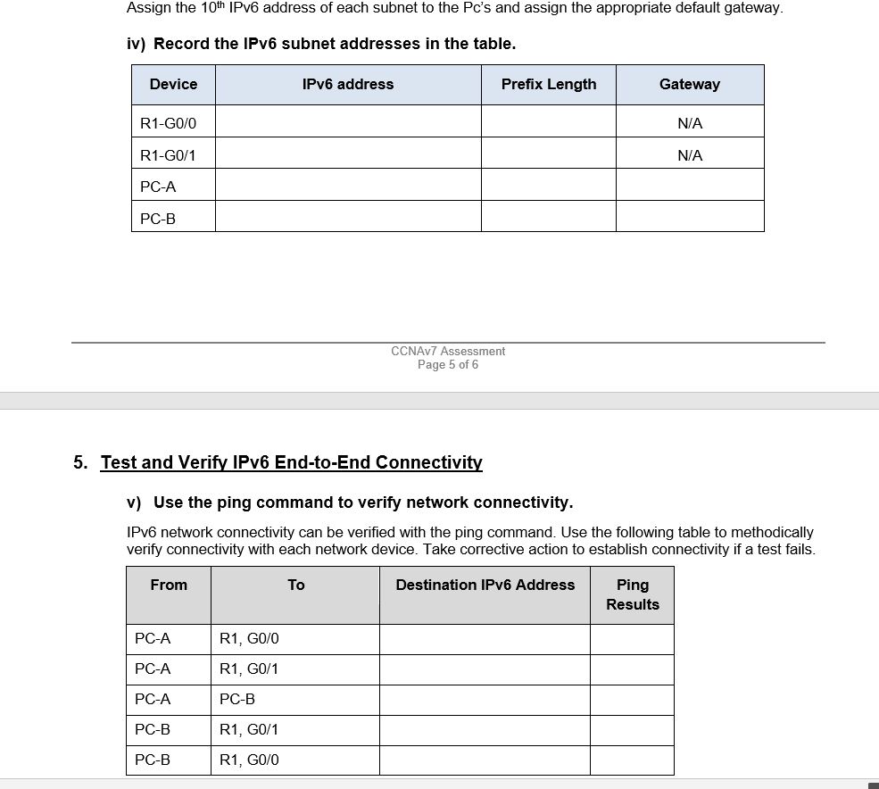 Solved Develop an IPv6 ﻿Address Schemei) ﻿Use the following | Chegg.com