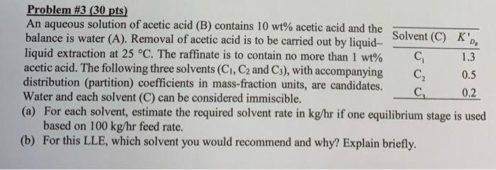 Solved 1.3 Problem #3 (30 pts) An aqueous solution of acetic | Chegg.com