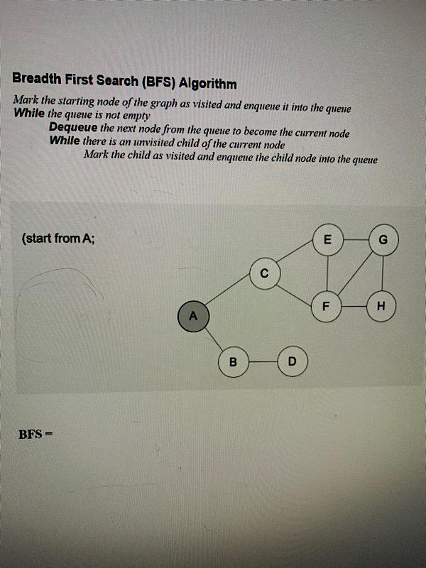 Solved Breadth First Search (BFS) Algorithm Mark the | Chegg.com