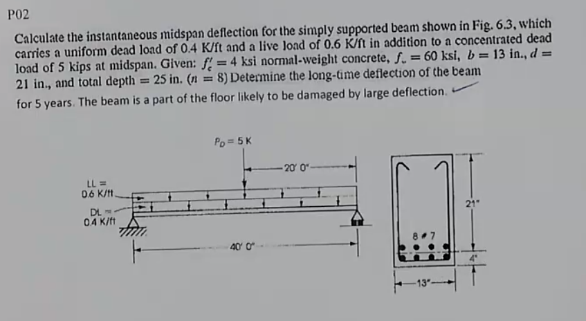 Solved Calculate the instantaneous midspan deflection for | Chegg.com