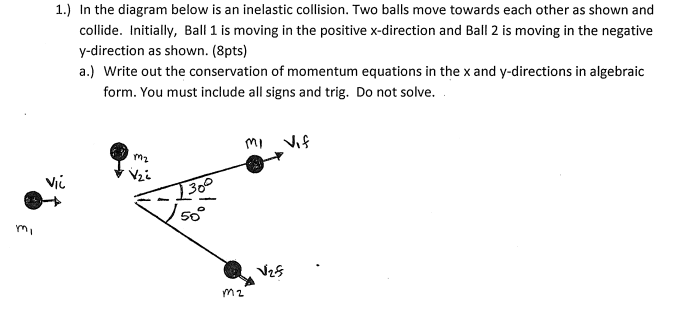 Solved 1.) In the diagram below is an inelastic collision. | Chegg.com