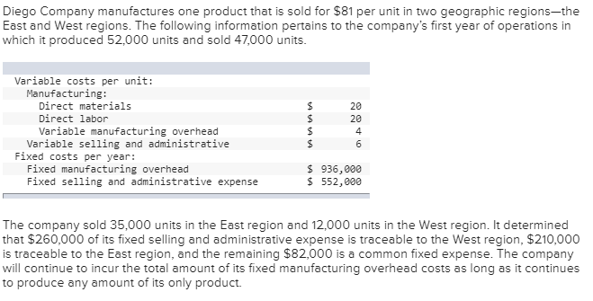 Solved 1. What is the unit product cost under variable | Chegg.com