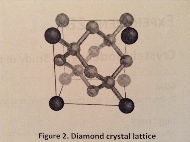 Solved Examine the diamond cubic structure in Figure 2 of | Chegg.com