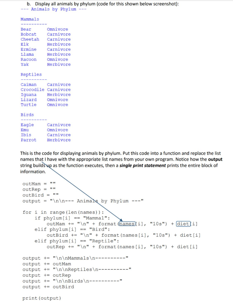 Solved Objectives: Create a modular program Execute | Chegg.com