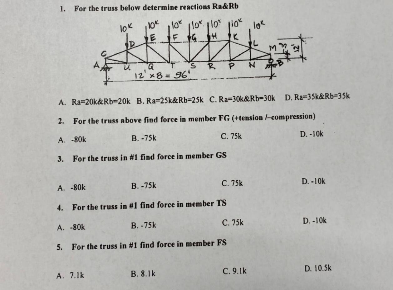 Solved 1. For the truss below determine reactions Ra&Rb A. | Chegg.com