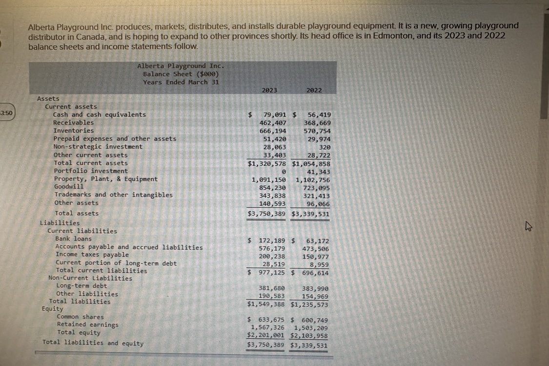 Solved Alberta Playground Inc. produces, markets, | Chegg.com