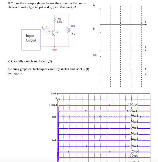 Solved 2. For the example shown below the circuit in the box | Chegg.com