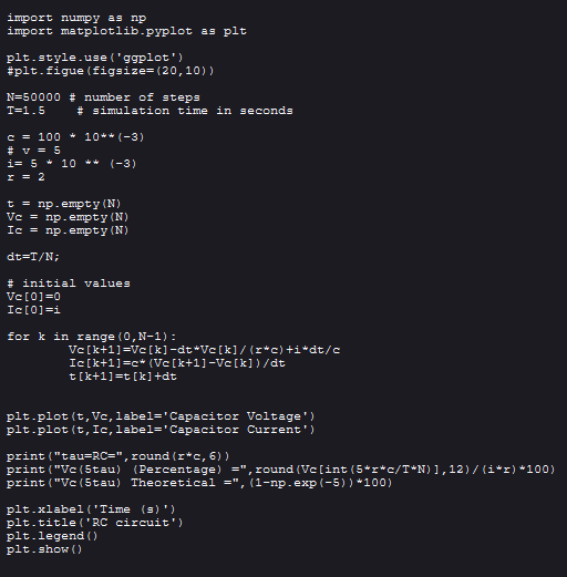 Solved Xo R с R₂ ş V-5v R=200R R2 = 400 e C = 100 ME | Chegg.com