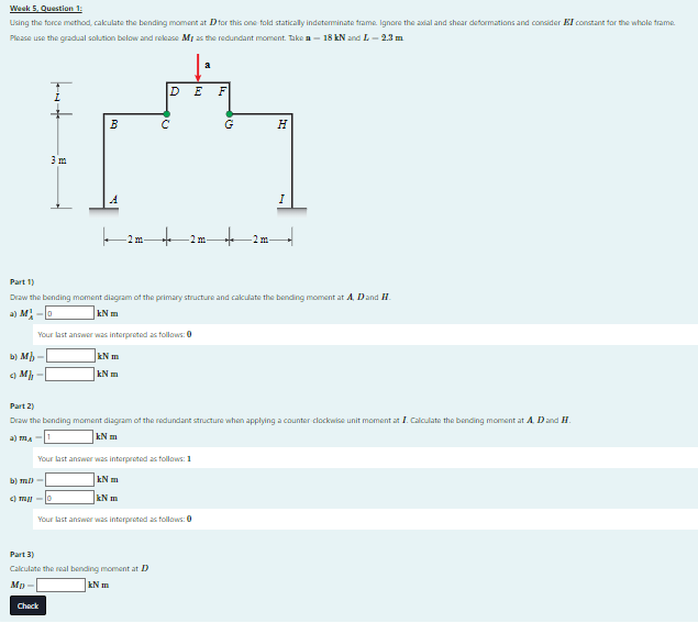Solved Using the force method, calculate the bending | Chegg.com