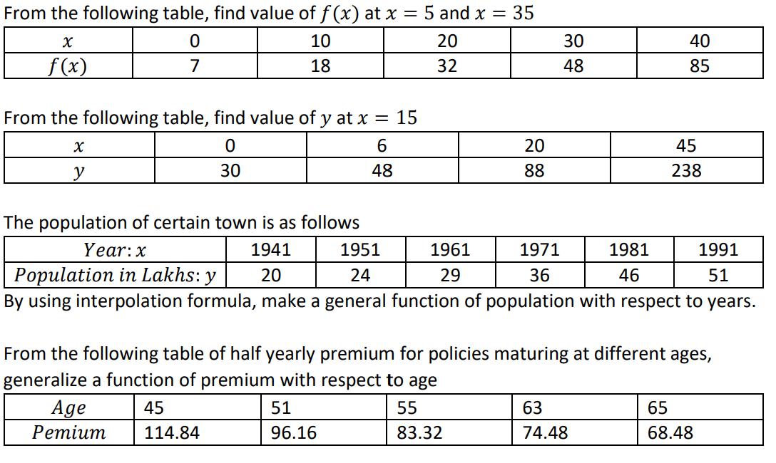 Solved From the following table, find value of f(x) at x = 5 | Chegg.com
