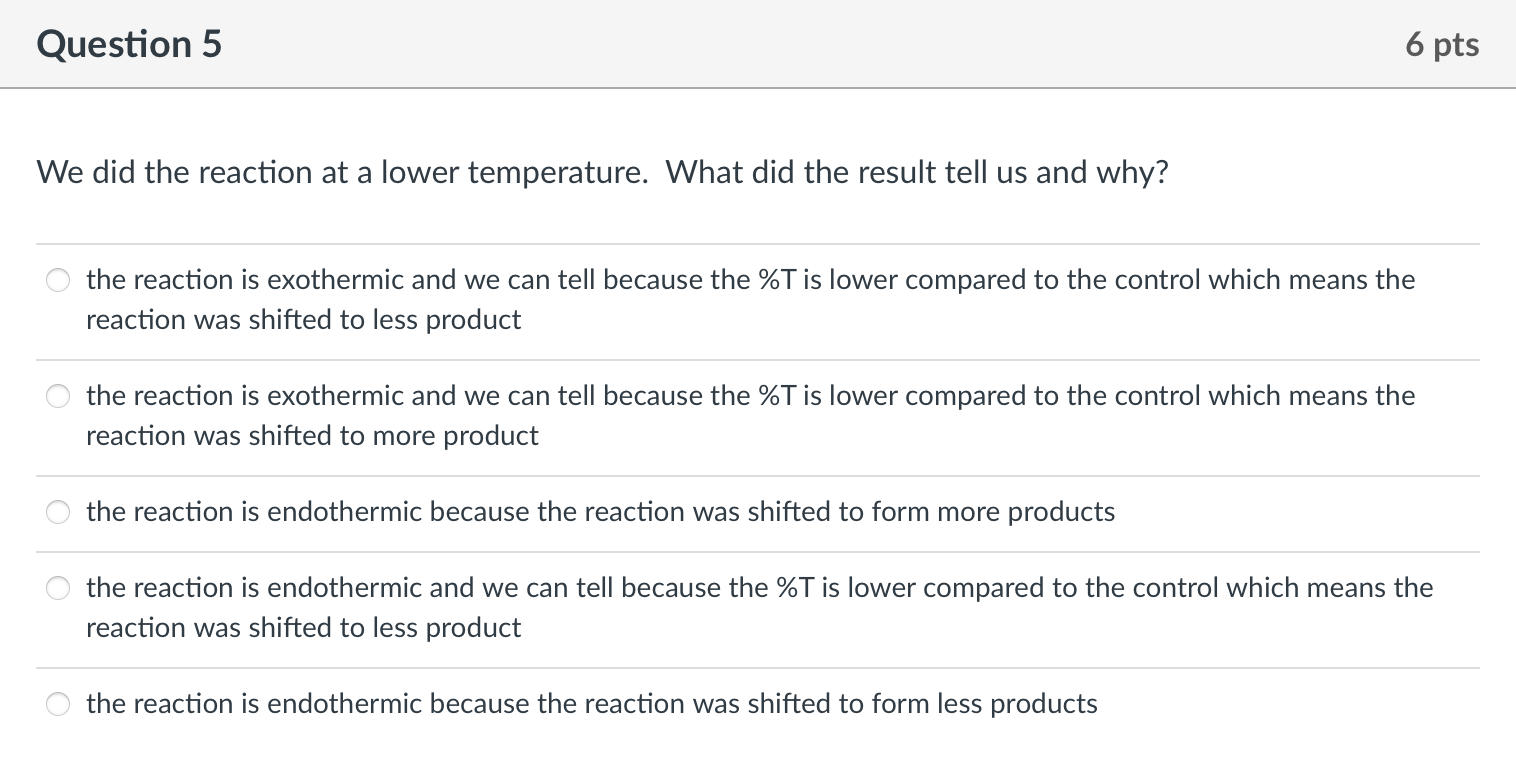 Solved Question 5 6 pts We did the reaction at a lower | Chegg.com
