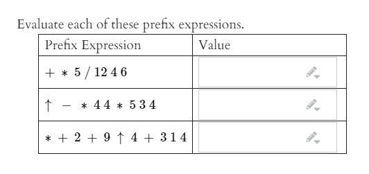 Solved Evaluate each of these prefix expressions. Prefix | Chegg.com