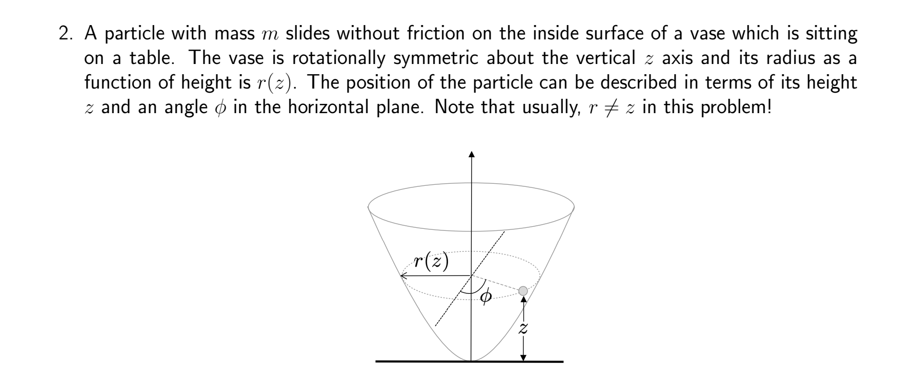 Solved A Particle With Mass M Slides Without Friction On The