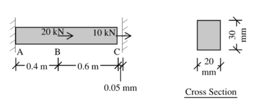 Solved a steel bar has a rectangular cross section as shown. | Chegg.com