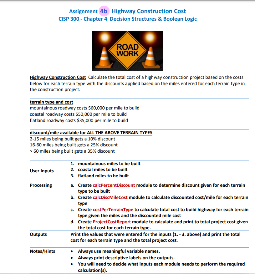 Solved Assignment 4 b Highway Construction Cost CISP 300 - | Chegg.com