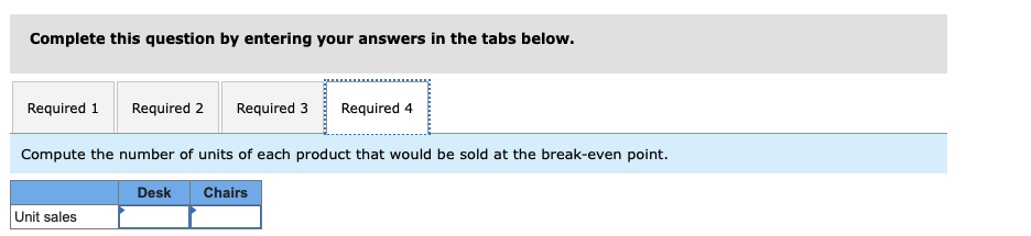 Solved Business Solutions sells upscale modular desk units | Chegg.com