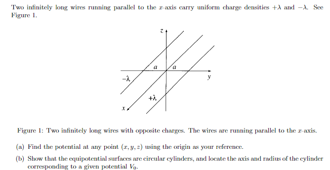 Solved Two infinitely long wires running parallel to the | Chegg.com