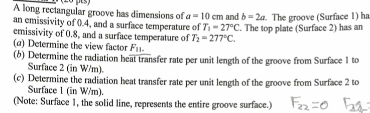 Solved A long rectangular groove has dimensions of a = 10 cm | Chegg.com