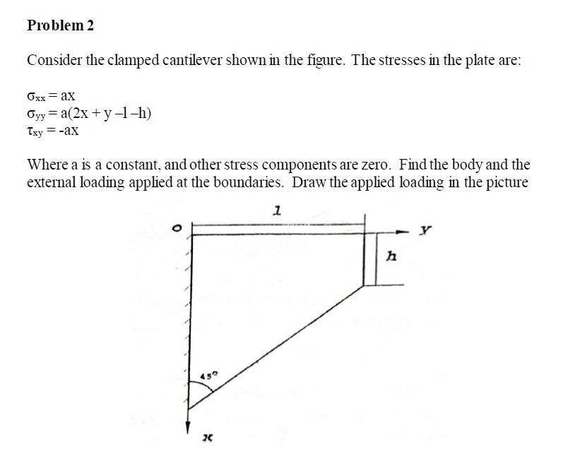 Solved Problem 2 Consider the clamped cantilever shown in | Chegg.com Solved Problem 2 Consider the clamped cantilever shown in | Chegg.com