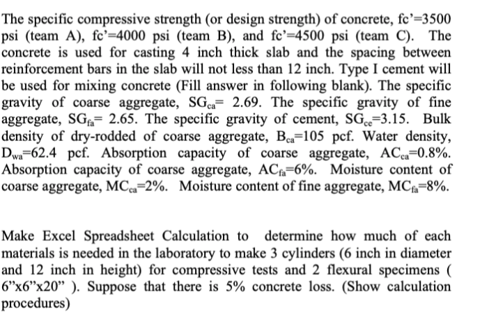 Solved The specific compressive strength (or design | Chegg.com