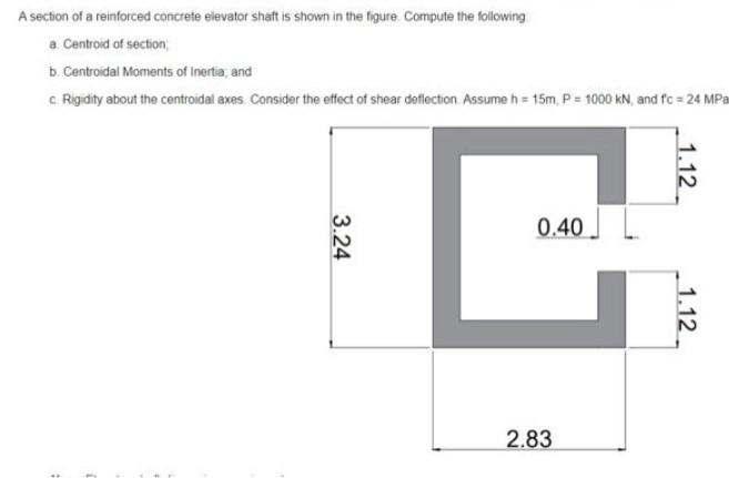Solved A section of a reinforced concrete elevator shaft is | Chegg.com