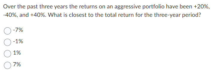 Solved Over the past three years the returns on an | Chegg.com