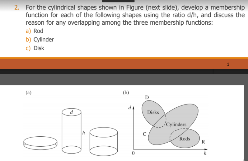 Solved 2. For the cylindrical shapes shown in Figure (next | Chegg.com