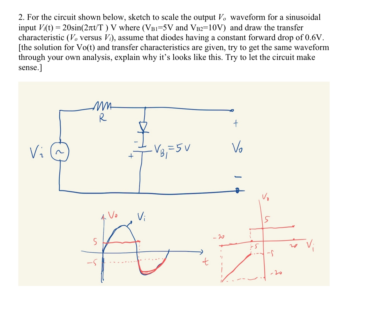 Solved 2. For the circuit shown below, sketch to scale the | Chegg.com