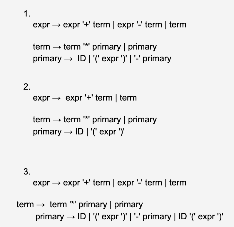 Solved 1. expr → expr '+' term | expr '-' term | term term | Chegg.com Solved 1. expr → expr '+' term | expr '-' term | term term | Chegg.com