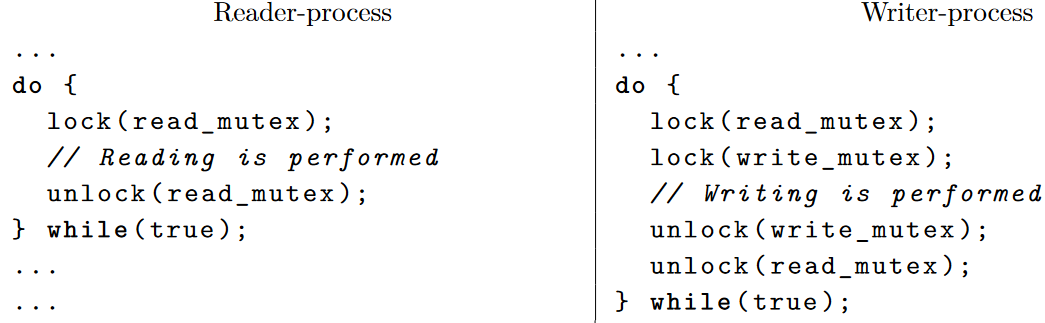 Solved A programmer proudly displayed the following program | Chegg.com